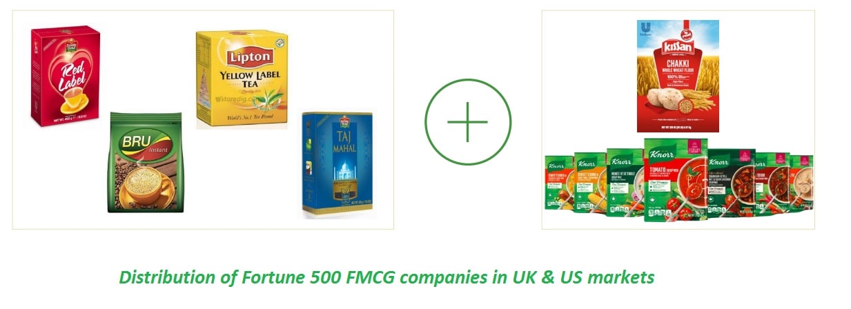 5 Important Points Why to invest in ADF Foods Share Price